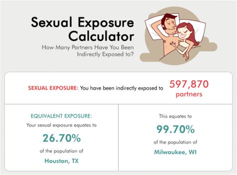 Examples Of Content That Creates A Viral Loop Sharing Effect Fractl
