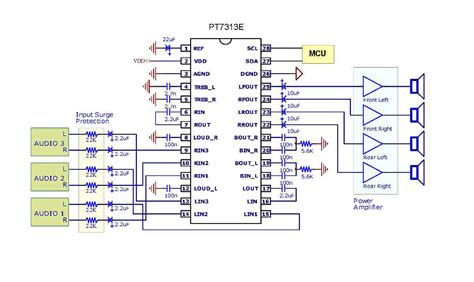 Unlock The Potential Explore The LDC1000 Datasheet Now