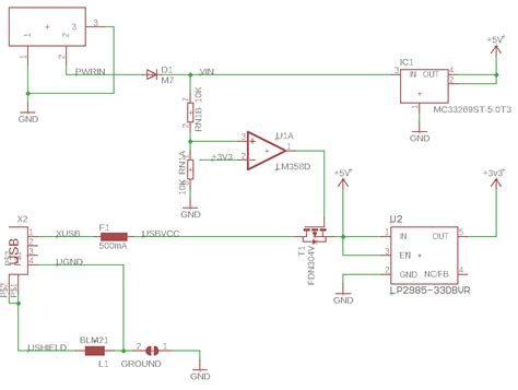 How To Integrate The Arduino Platform Into Your Product Macrofab