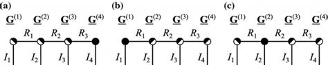 Tensor Network Diagrams For Tt Decomposition Of A 4th Order Tensor