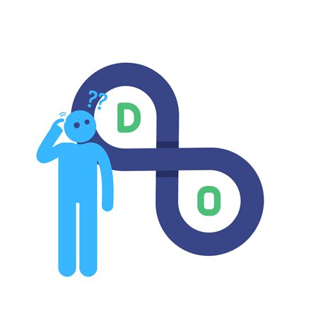 Peran Devops Dalam Pengembangan Perangkat Lunak Modern Artikel Tentang It