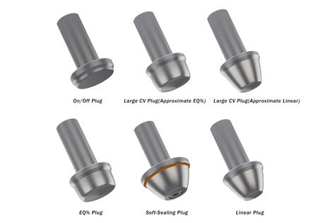 What Are The Different Types Of Control Valves THINKTANK