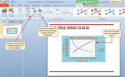 Using Charts With Microsoft® Word® And Microsoft® Powerpoint®