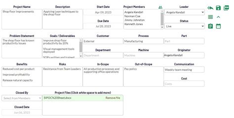 Clarifying Your Deliverables To Improve Delivery Performance Smartspeed Consulting
