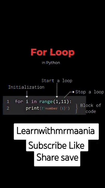 🔥 Master For Loops In Python Easy Python Tutorial For Beginners Python Coding Programming 🚀