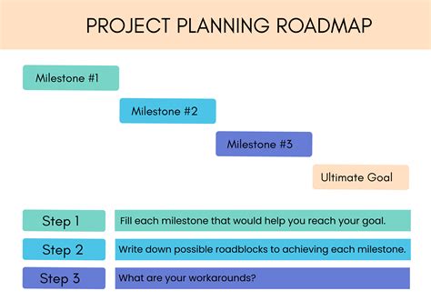 How To Create A 3d Roadmap In Powerpoint