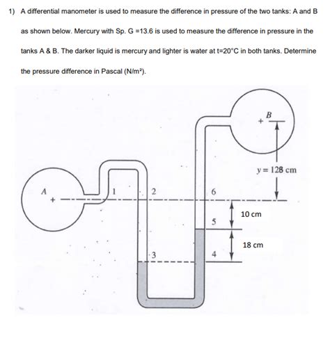 Solved A Differential Manometer Is Used To Measure The