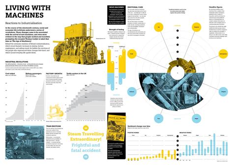 Github Caiocmellointroduction To Sa Training Cais Course Material