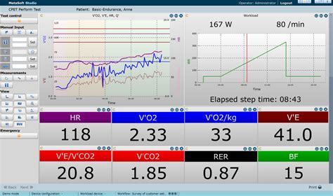Cortex Metalyzer 3b R3 Cranlea