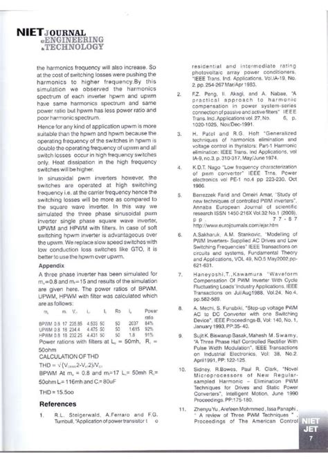 Performance Comparison Of High Frequency Single Phase Pwm Inverters