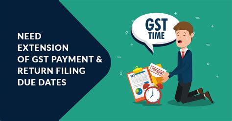 Startups MSMEs Request Govt For The Extension Of GST Returns Payment Deadlines