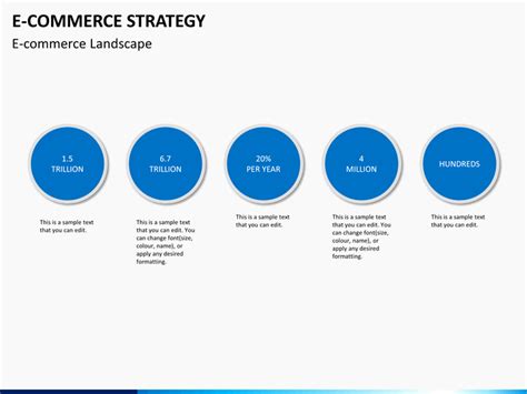 Ecommerce Marketing Plan Template Luxury E Merce Strategy Powerpoint Template Shooters Journal