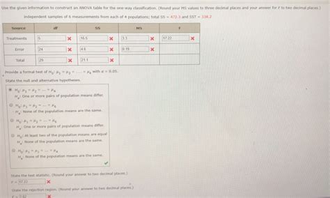 Solved Use The Given Information To Construct An Anova Table