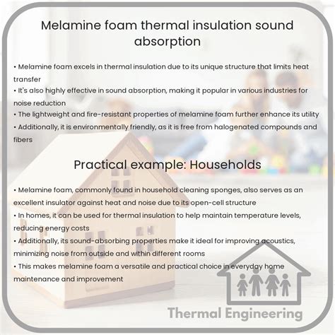 Melamine Foam Thermal Insulation Sound Absorption