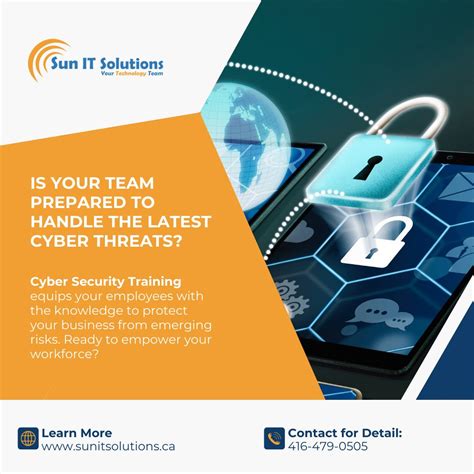 Cybersecuritytraining Employeeempowerment Cyberawareness