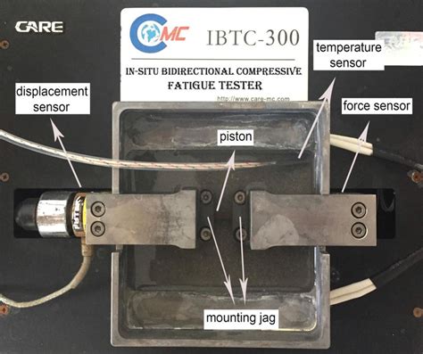 Schematic Diagram Of Viscoelasticity Experimental Setup Download Scientific Diagram