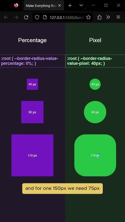 get perfect circle with only one value border radius htmlcss css