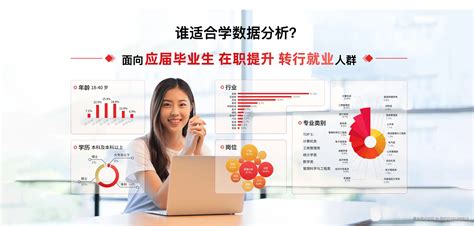 Pandas获取指定数据的行和列pandas取某行某列数据 Csdn博客