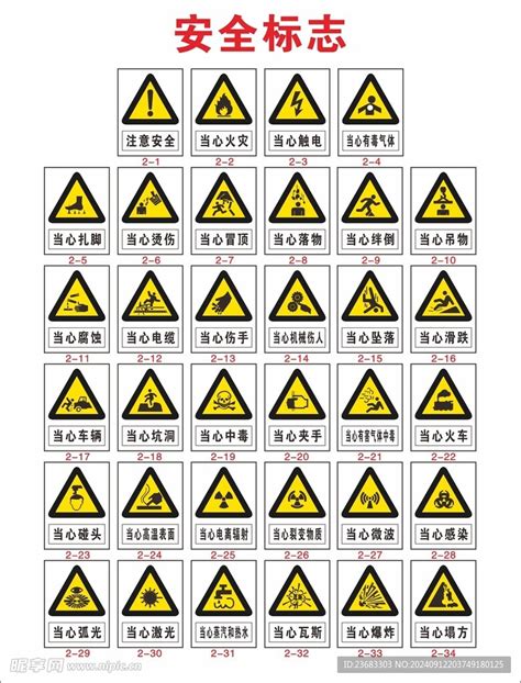 安全警示标识矢量图设计图广告设计广告设计设计图库昵图网