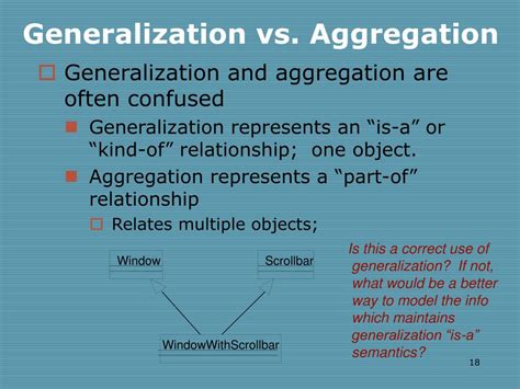 Ppt Generalizations Multiple Inheritance Polymorphism Powerpoint