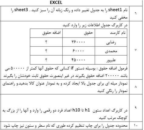 نمونه سوالات عملی اکسل Icdl با جواب عناوین روزنامه های امروز تهران ، برترین ها سایت خبری آکا