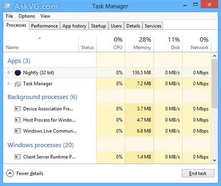 Tip Tweak And Customize Windows Task Manager Functionality AskVG