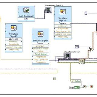 Electronic Load Circuit Download Scientific Diagram