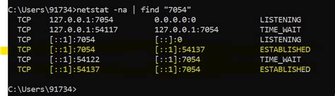Best Practices Using ASP NET Core