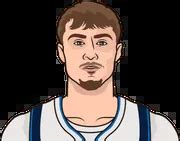 Cooper Flagg Dallas Mavericks Small Forward Statmuse