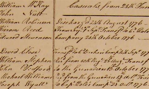 When Was Cursive Writing Invented Discover The Beauty Of Cursive