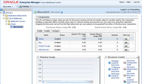 Maintaining Security With Oracle Bi Discoverer