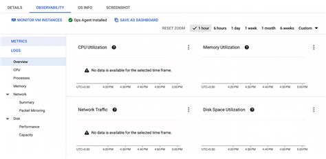 Ops 40 Engine Informacionpublicasvetgobgt