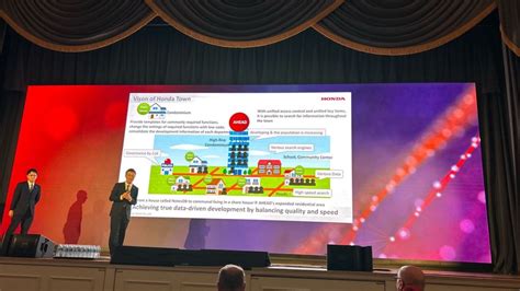 Shifting Gears Transforming Development Processes With Unified Information Management By Tomoya