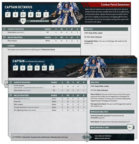 Warhammer 40ks Smaller New Game Mode Is A Great Idea