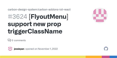 Flyoutmenu Support New Prop Triggerclassname · Issue 3624 · Carbon