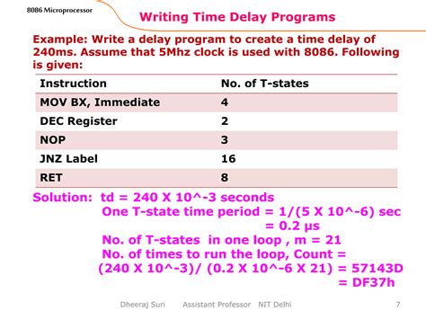 Time Delay Programs And Assembler Directives 8086 Pptx