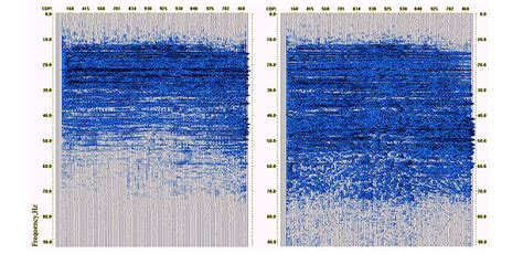 High Frequency Restoration Of Surface Seismic Data Cseg
