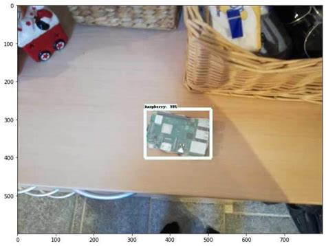 Train A Mask R Cnn Model With The Tensorflow Object Detection Api