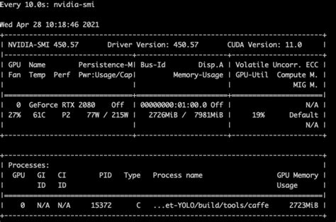the pod created using jupyterhub sets the gpu threshold there is no effect · issue 84
