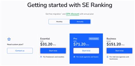 7 Best Keyword Clustering Tools In 2024 My Ranking Secret