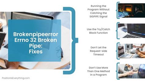 Brokenpipeerror Errno 32 Broken Pipe Causes And Solutions Position