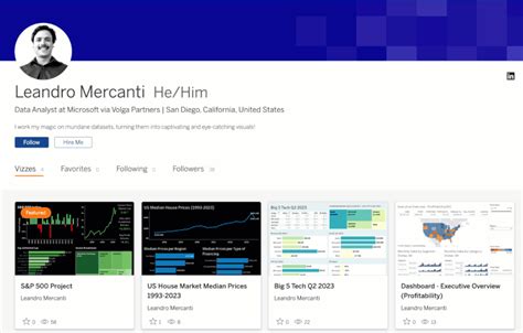 Tableaupublic Tableau