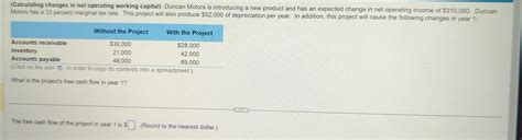 Solved Calculating Changes In Net Operating Working Chegg Com