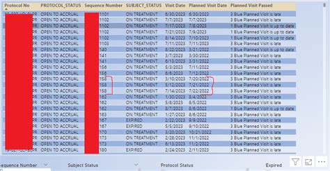 solved filter a table visual by latest date microsoft fabric community