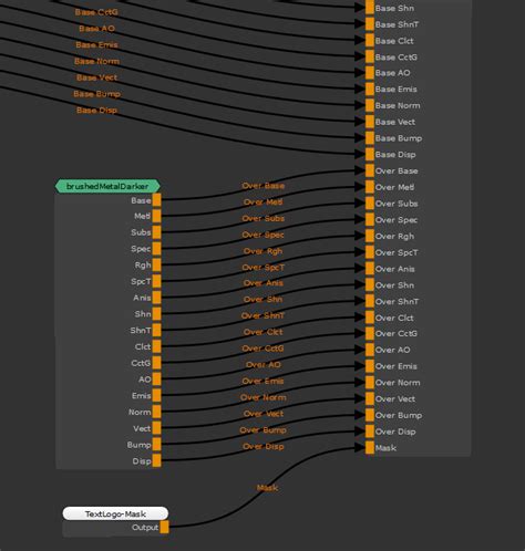 Multi Channel Merge Node