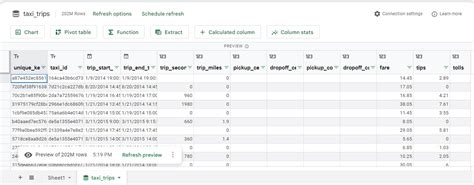 How To Connect BigQuery To Google Sheets Coefficient