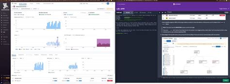🚀 Update On The Cloud Journey Yeshwanthkumar Sundar
