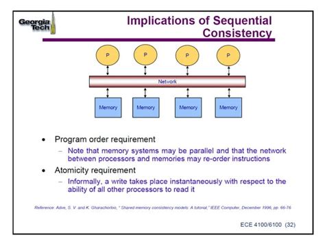 Memory Consistency Models And Basics Pdf Databases Computer