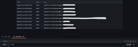 Grafana Ui Table Transformation Sort By Time Removes Milliseconds