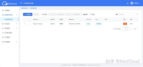 Etl数据集成丨实现sqlserver数据库的高效实时数据同步 知乎
